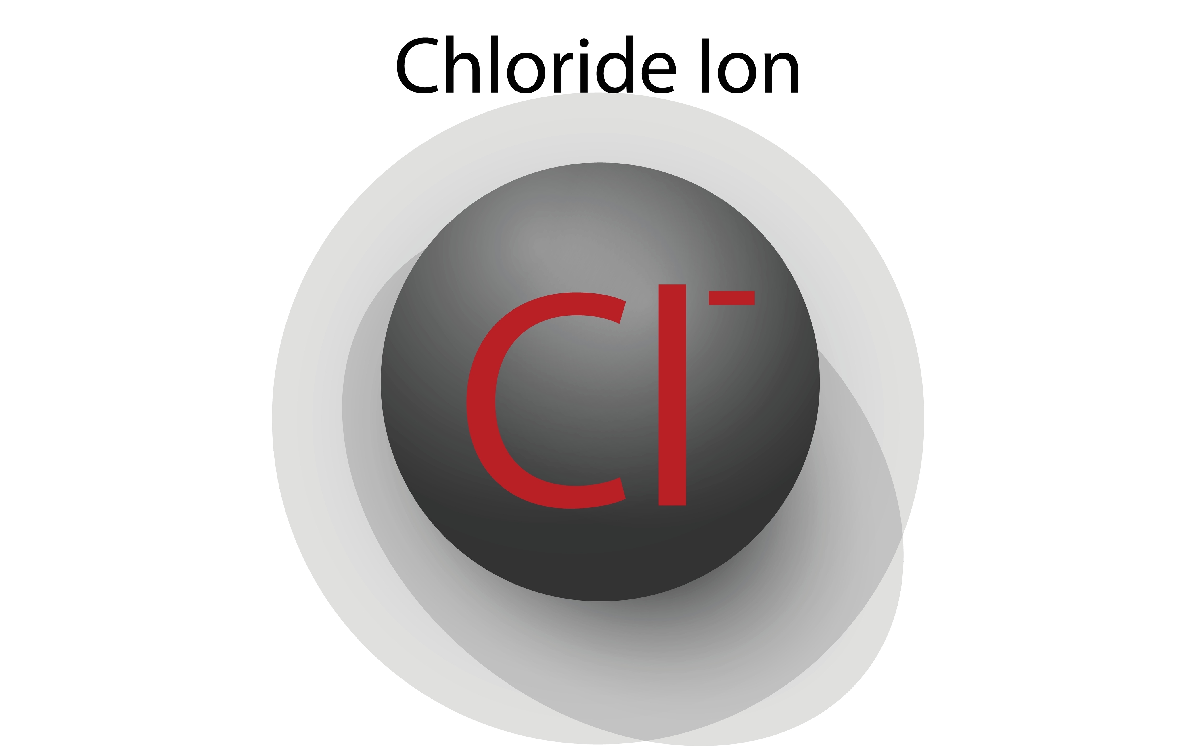 Keto Electrolytes: How to Stay Hydrated on a Keto Diet | Dr. Berg