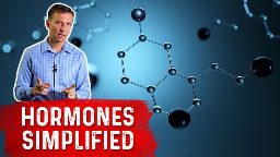 Hormone Imbalance: Signs, Causes, and Solutions | Dr. Berg