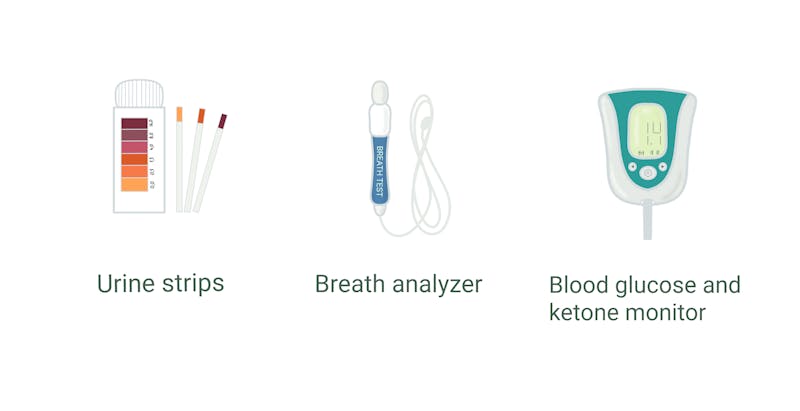 Unlocking Ketosis: How Long Does It Take to Get into Ketosis