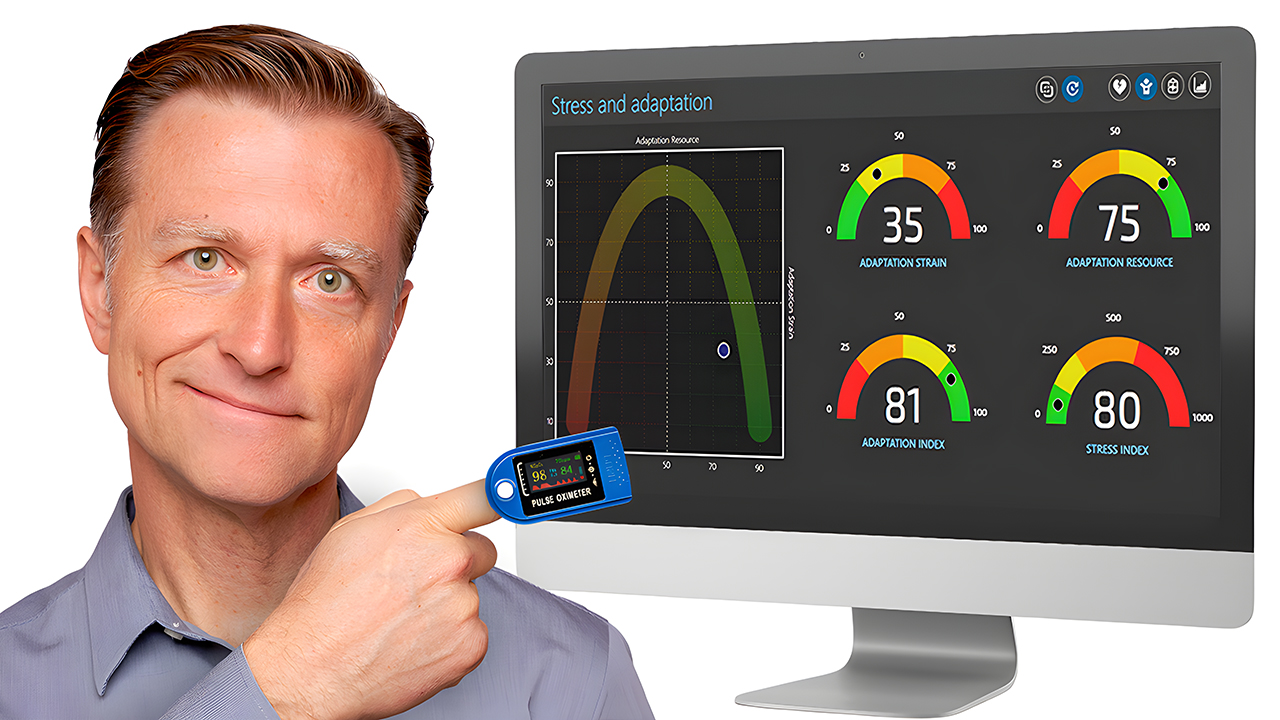 Unlock Your Potential Heart Rate Variability Demystified